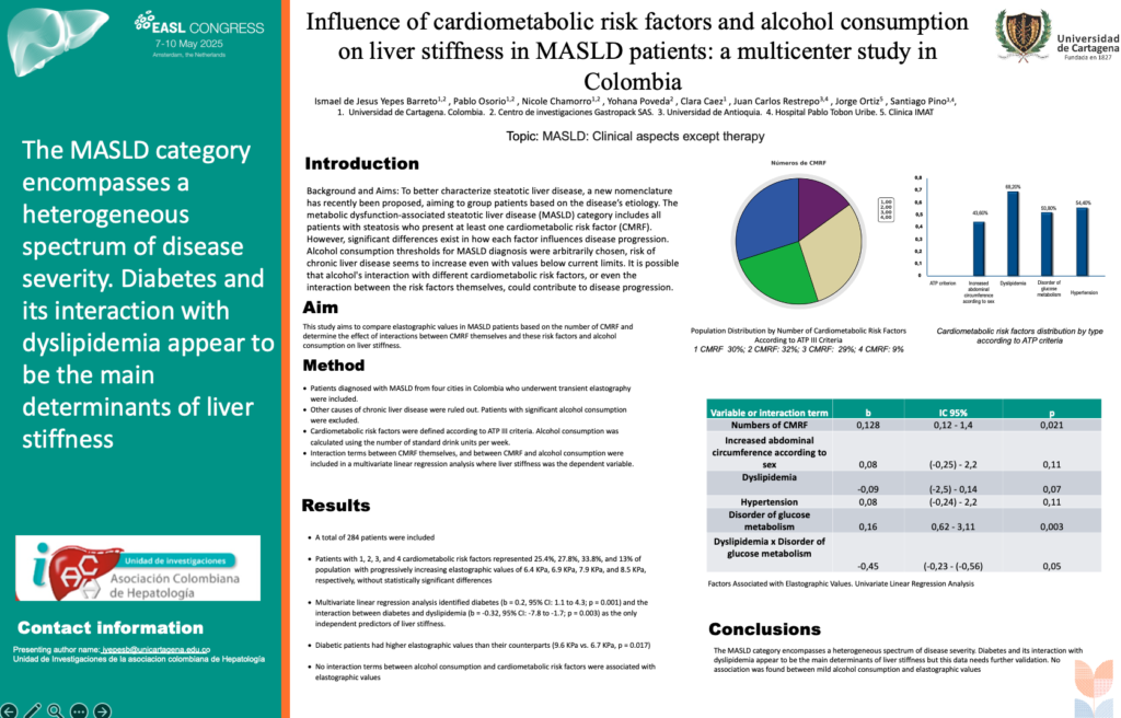 Liver Congress – Asociación Colombiana de Hepatología